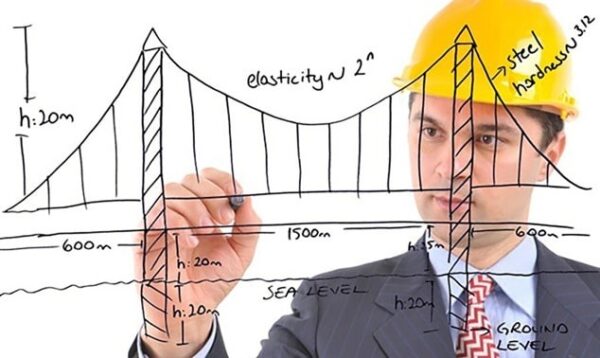 What Is Structural Consultants? – BM OUTSOURCING